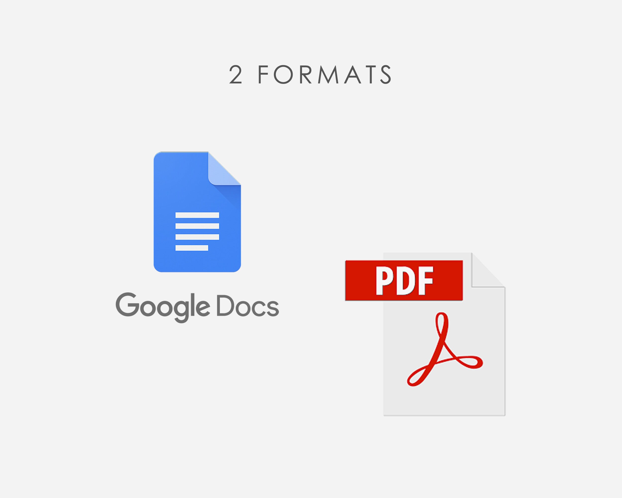 Editable Habit Tracker Printable - Etsy