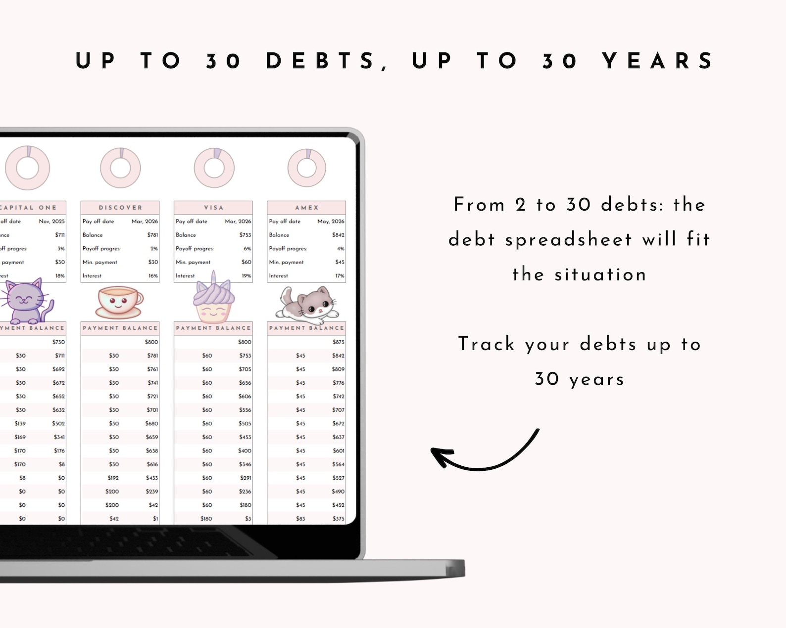 Kawaii Debt Tracker, Cute Debt Snowball Spreadsheet, Adorable Debt ...