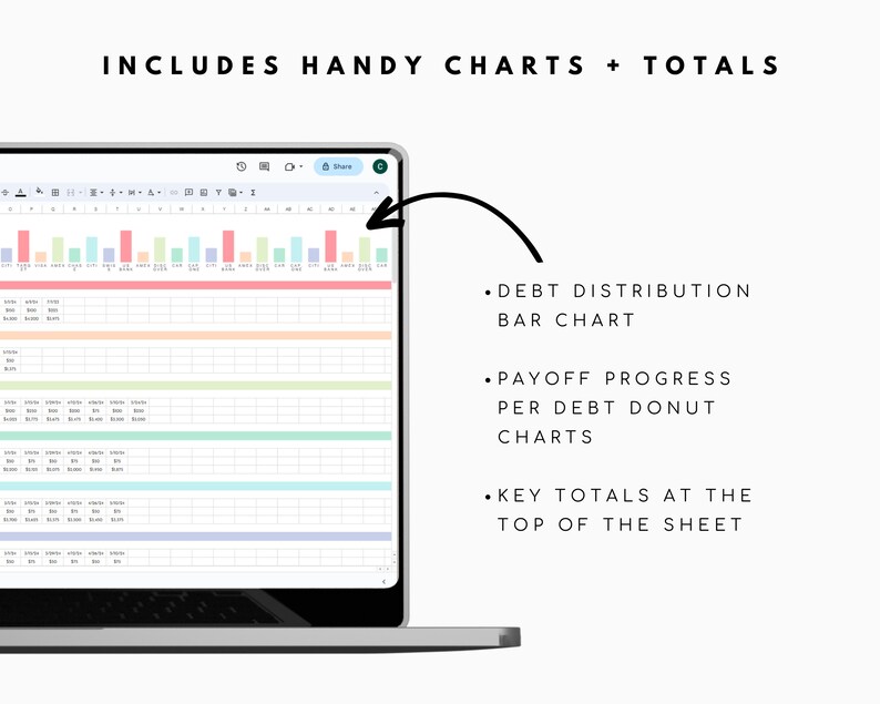 Debt Payoff Tracker for Google Sheets Debt Tracker - Etsy