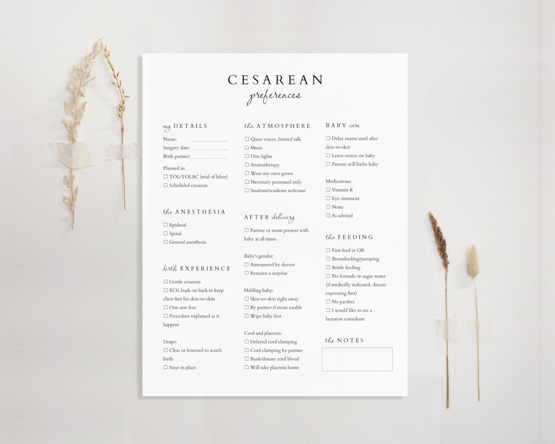 Cesarean Birth Plan C-section Template, Editable Birth Plan Cesarean ...