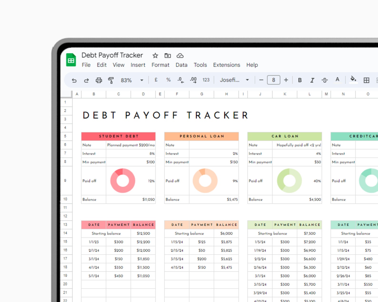 Debt Payoff Tracker Excel Google Sheets Debt Spreadsheet Debt Payment ...