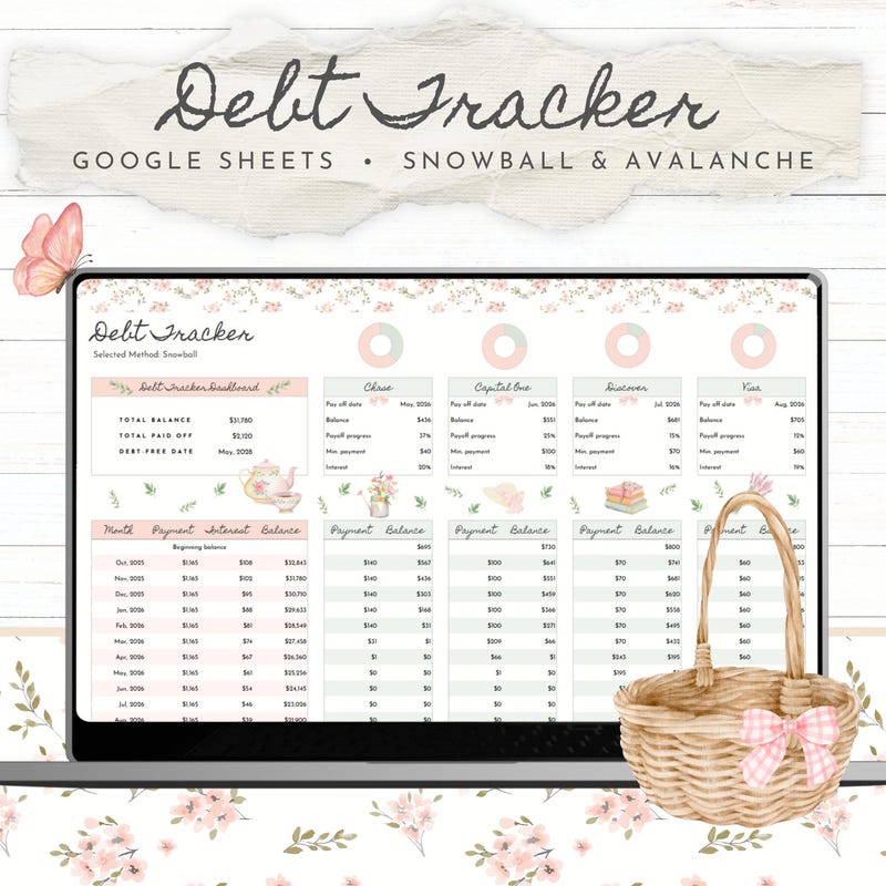 Google Sheet Cosy - Etsy UK