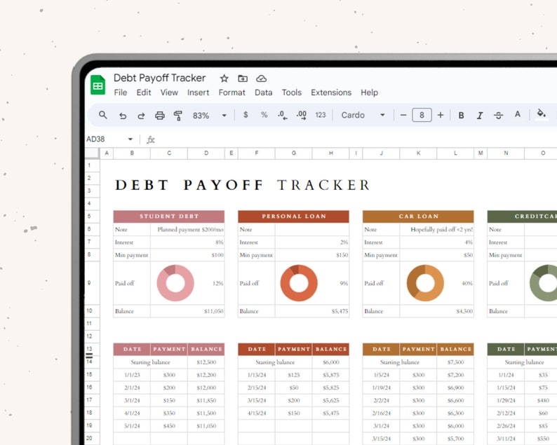 Debt Tracker Debt Payoff Tracker Google Sheets Excel Spreadsheet - Etsy