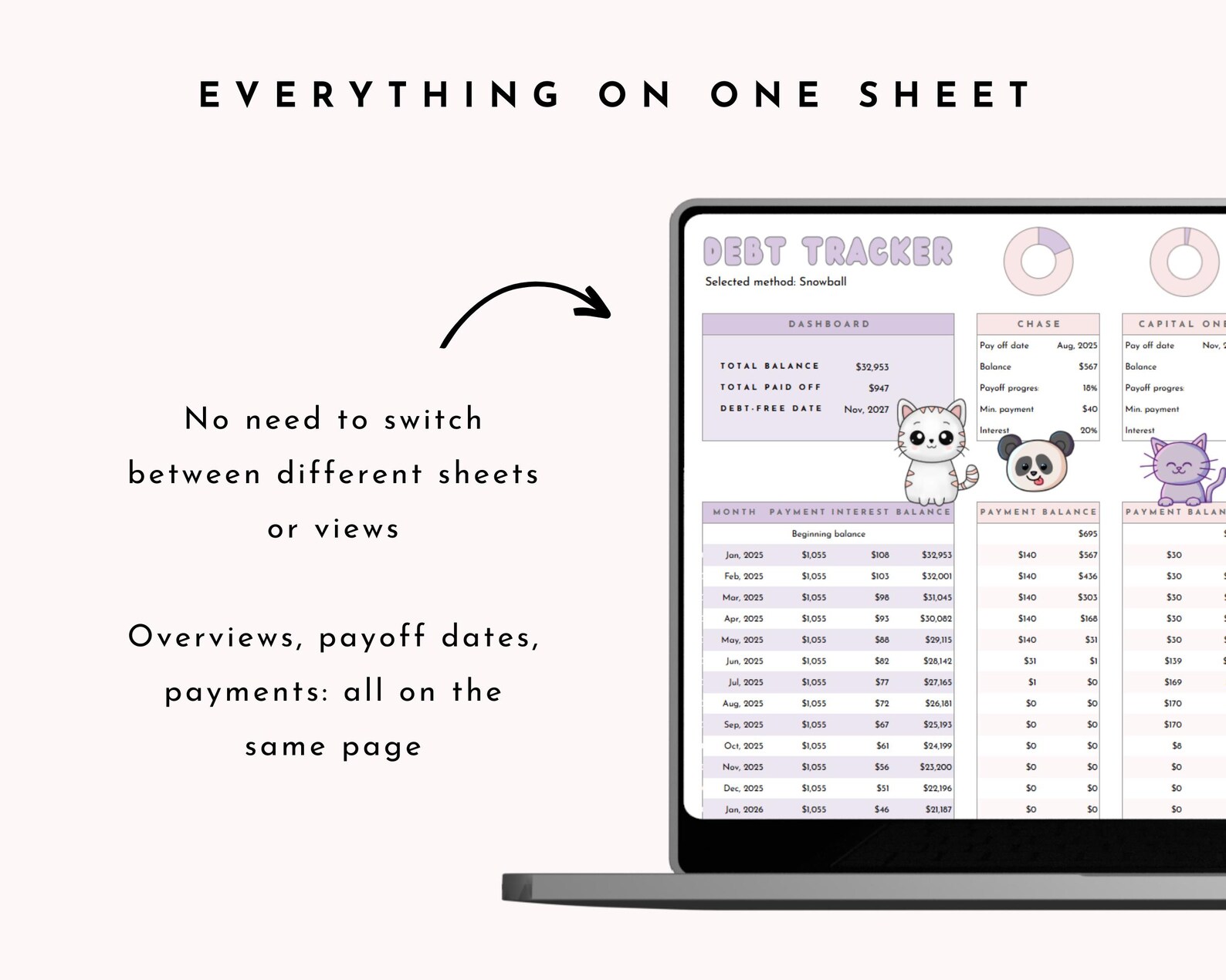 Kawaii Debt Tracker, Cute Debt Snowball Spreadsheet, Adorable Debt ...