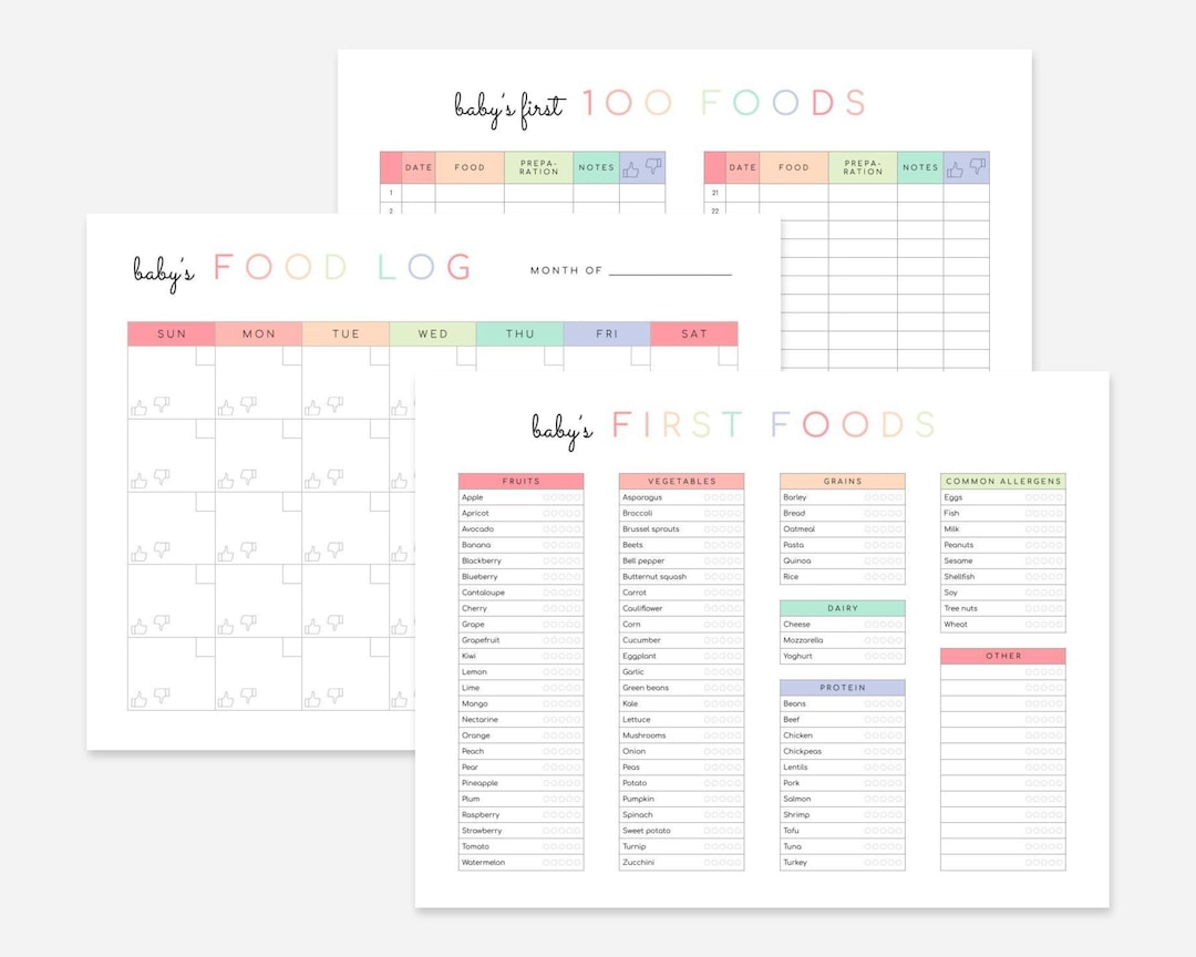 Baby Food Diary Printable | Baby Food Tracker - Etsy