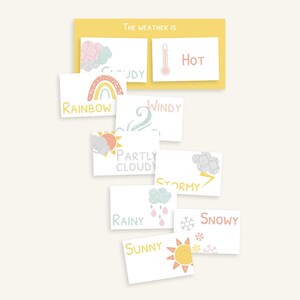 Morning Board for Kids | Printable & Editable - Etsy