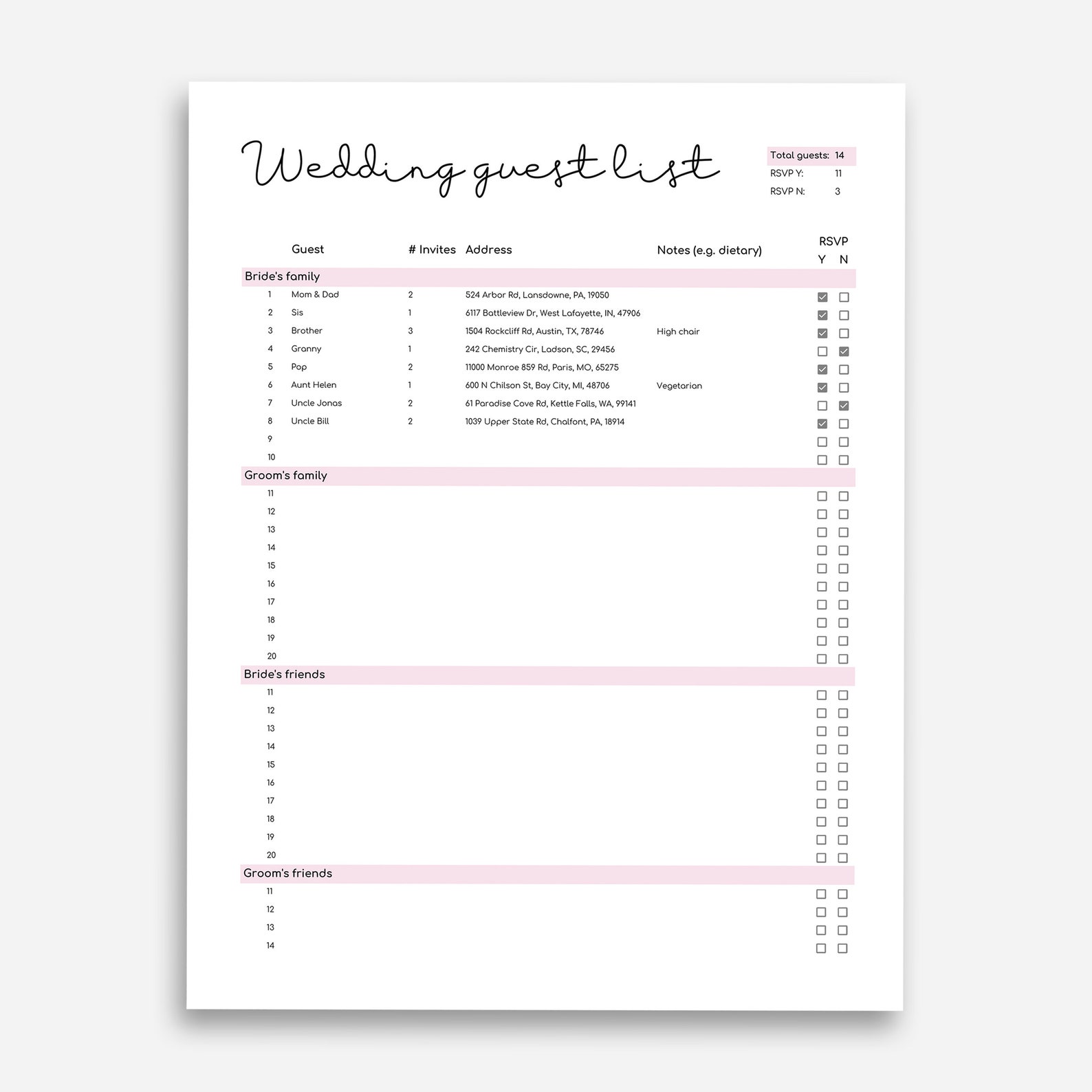 Editable Wedding Guest List Template - Etsy