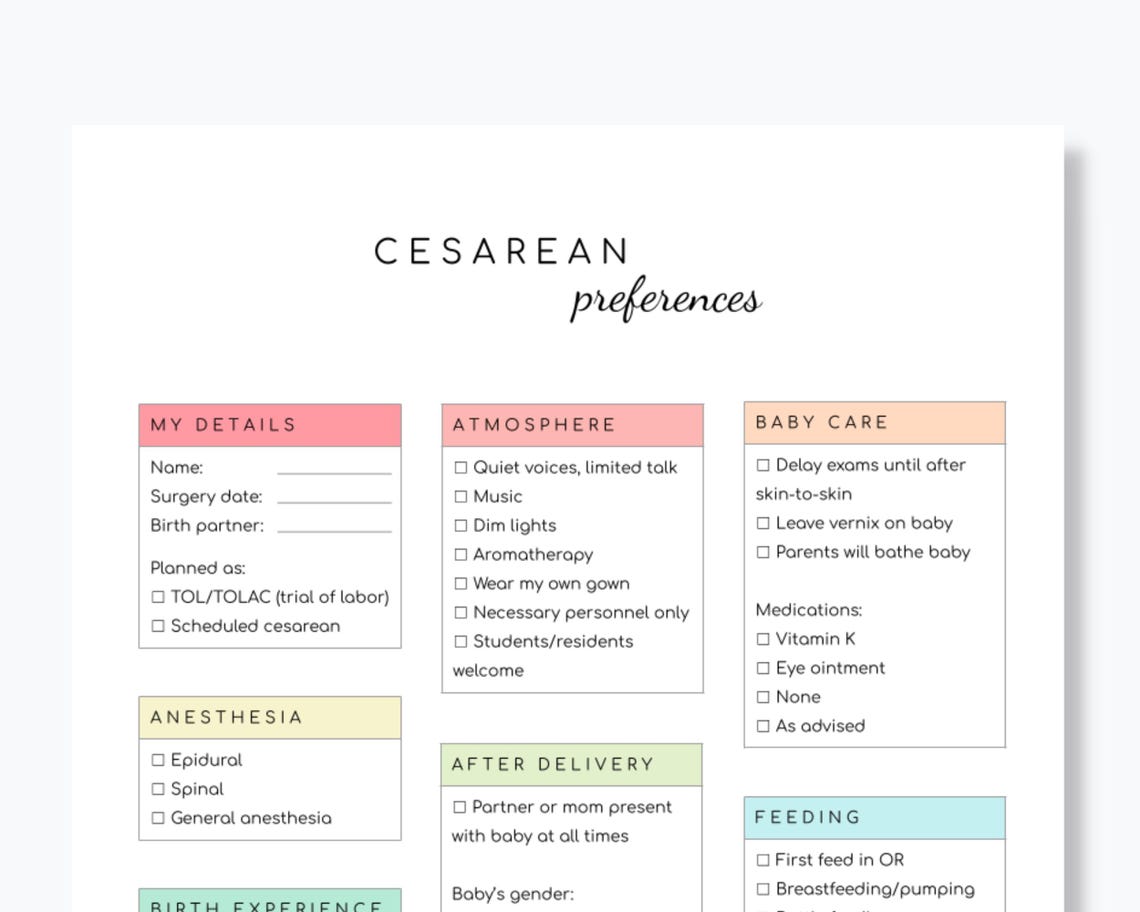 C-section Birth Plan Template, Editable Birth Plan Cesarean, Gentle C ...