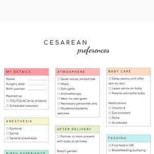 C-section Birth Plan Template, Editable Birth Plan Cesarean, Gentle C ...