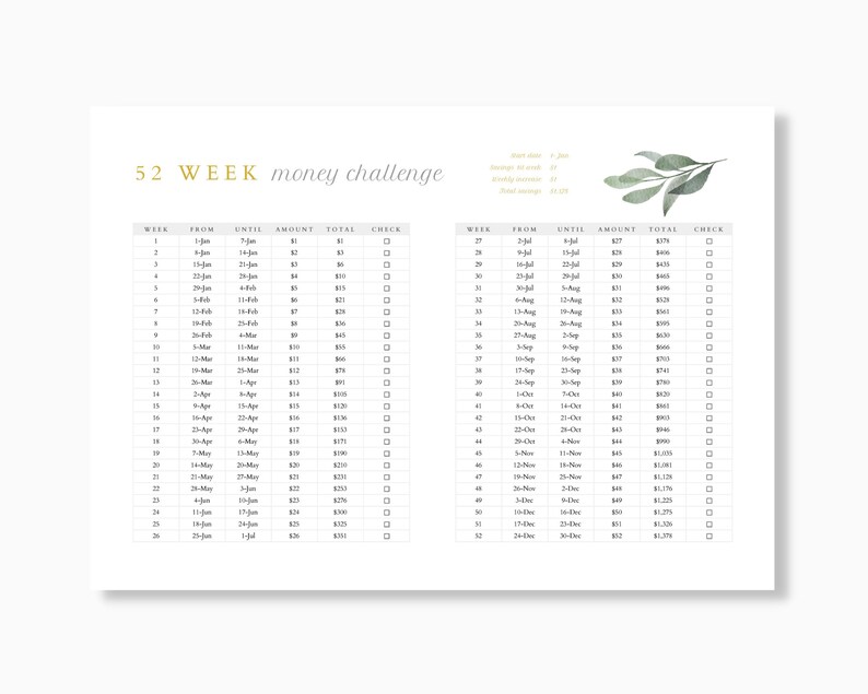 52 Week Money Saving Challenge Spreadsheet - Etsy