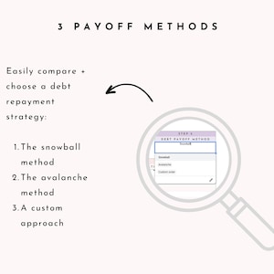 Kawaii Debt Tracker, Cute Debt Snowball Spreadsheet, Adorable Debt ...
