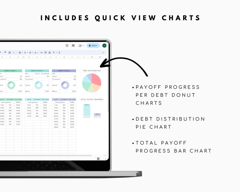 Debt Payoff Tracker Excel Google Sheets Debt Spreadsheet Debt Payment ...