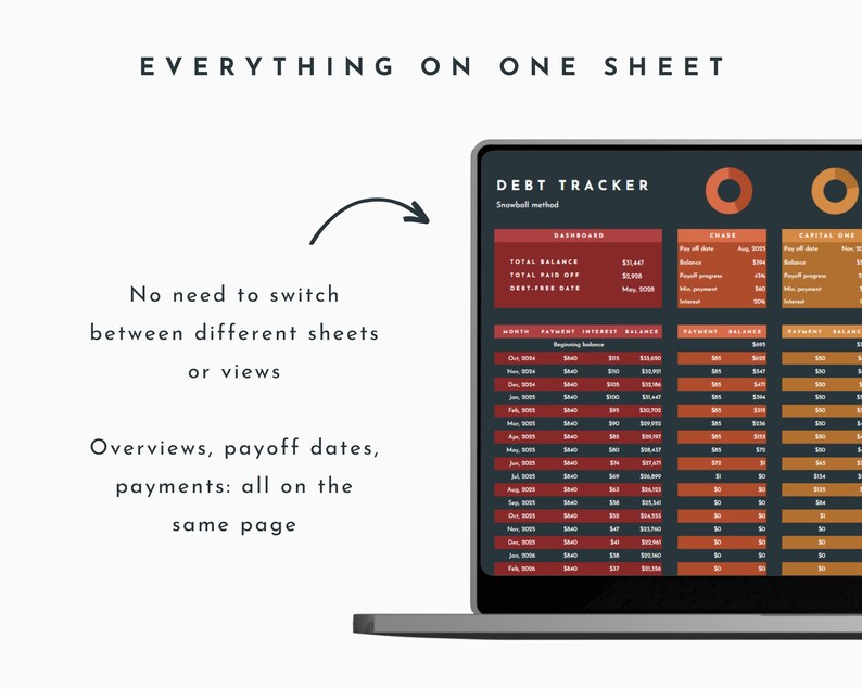 Debt Tracker Dark Mode, Debt Snowball Spreadsheet, Debt Payoff Ttracker ...
