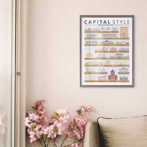 Capital Style Architecture Poster - Etsy