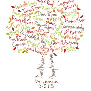 Family Tree , Typography Digital, PDF File - Etsy