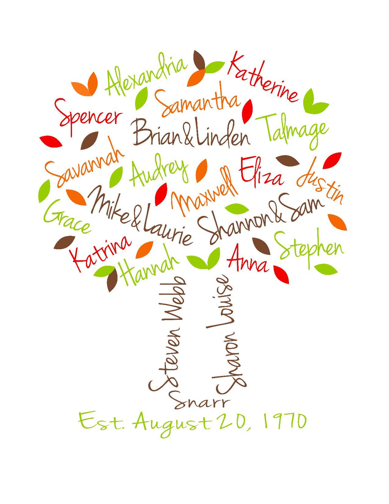 Family Tree Typography Digital PDF File - Etsy
