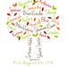 Family Tree Typography Digital PDF File - Etsy