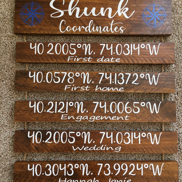 Nautical Coordinates - Etsy