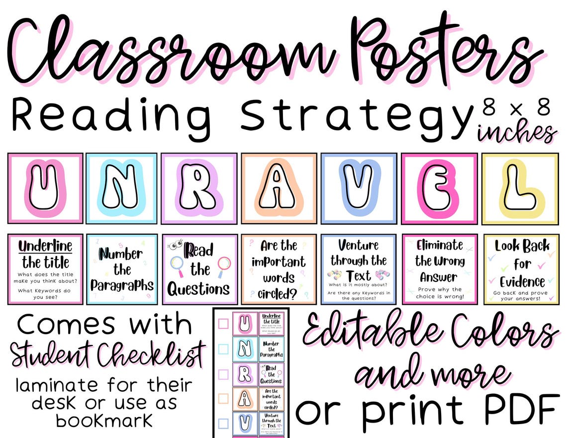 UNRAVEL Reading Strategy Posters | Editable | Reading Strategy Anchor ...