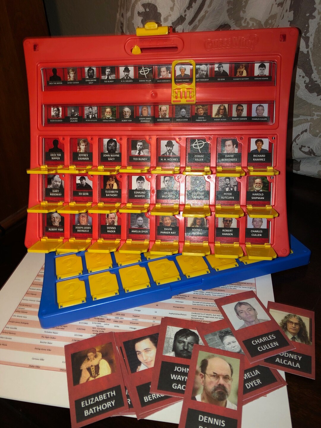 Serial Killers Guess Who Game Cards - Version 2.0! - PHYSICAL GAME - Etsy