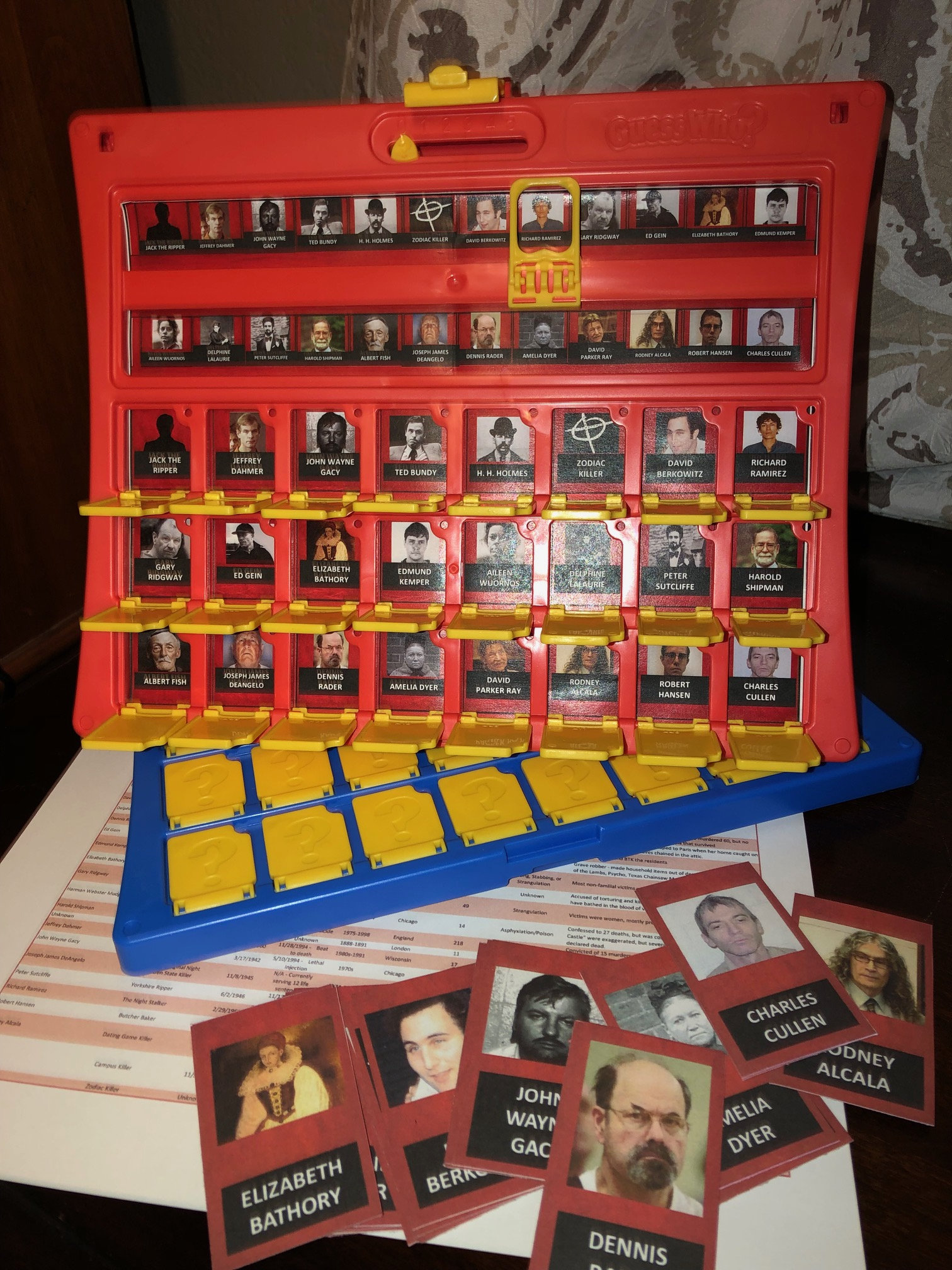 Serial Killers Guess Who Game Cards Version 2.0 PHYSICAL GAME - Etsy