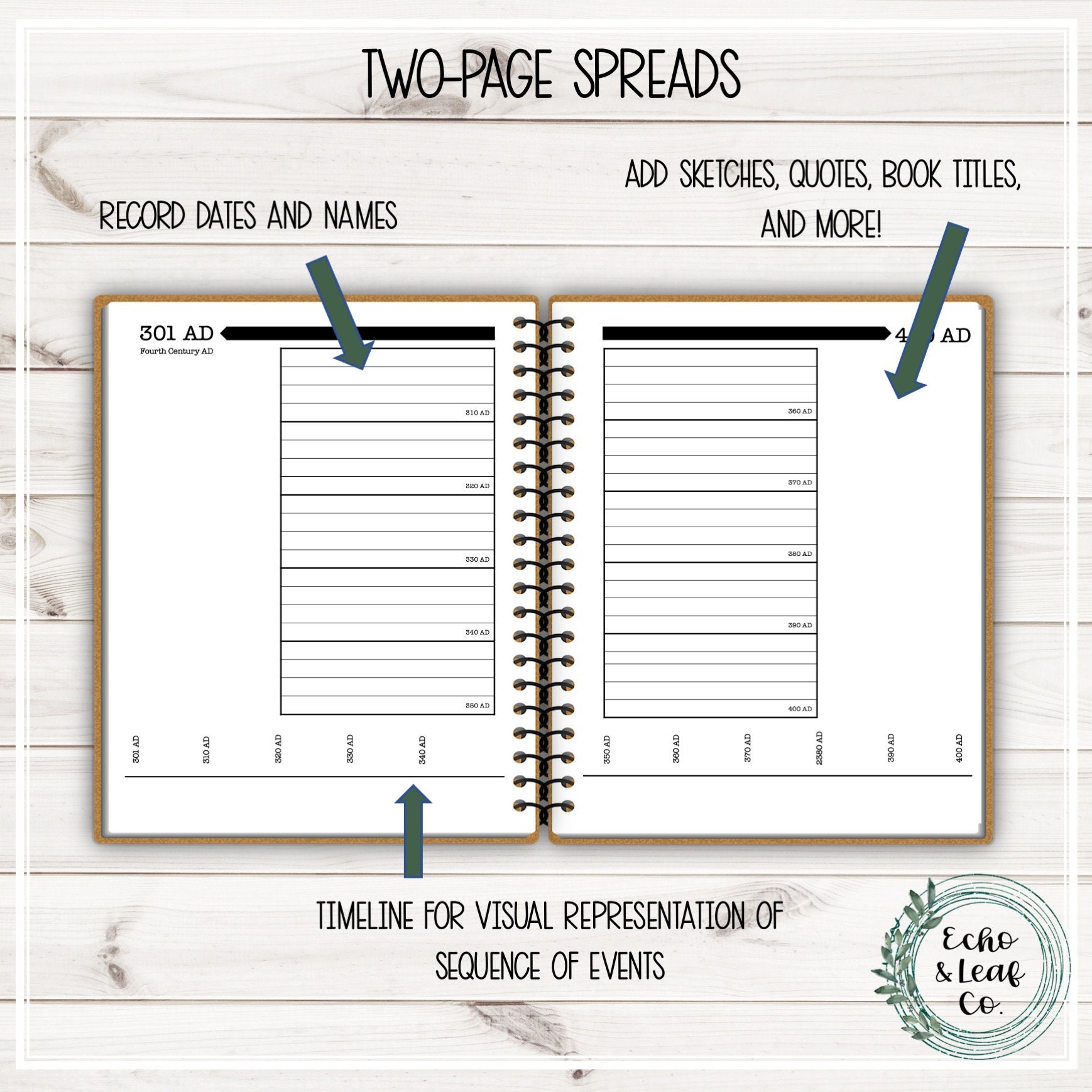 Book of Centuries - Charlotte Mason Inspired (digitsl Download) - Etsy