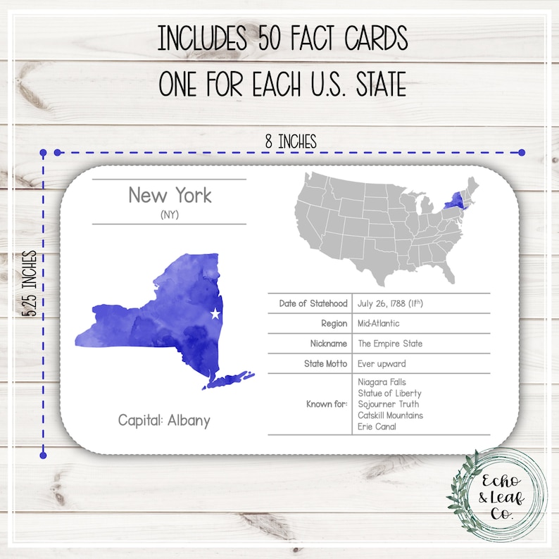States and Capitals Fact Cards and Flashcards (digital Download) - Etsy