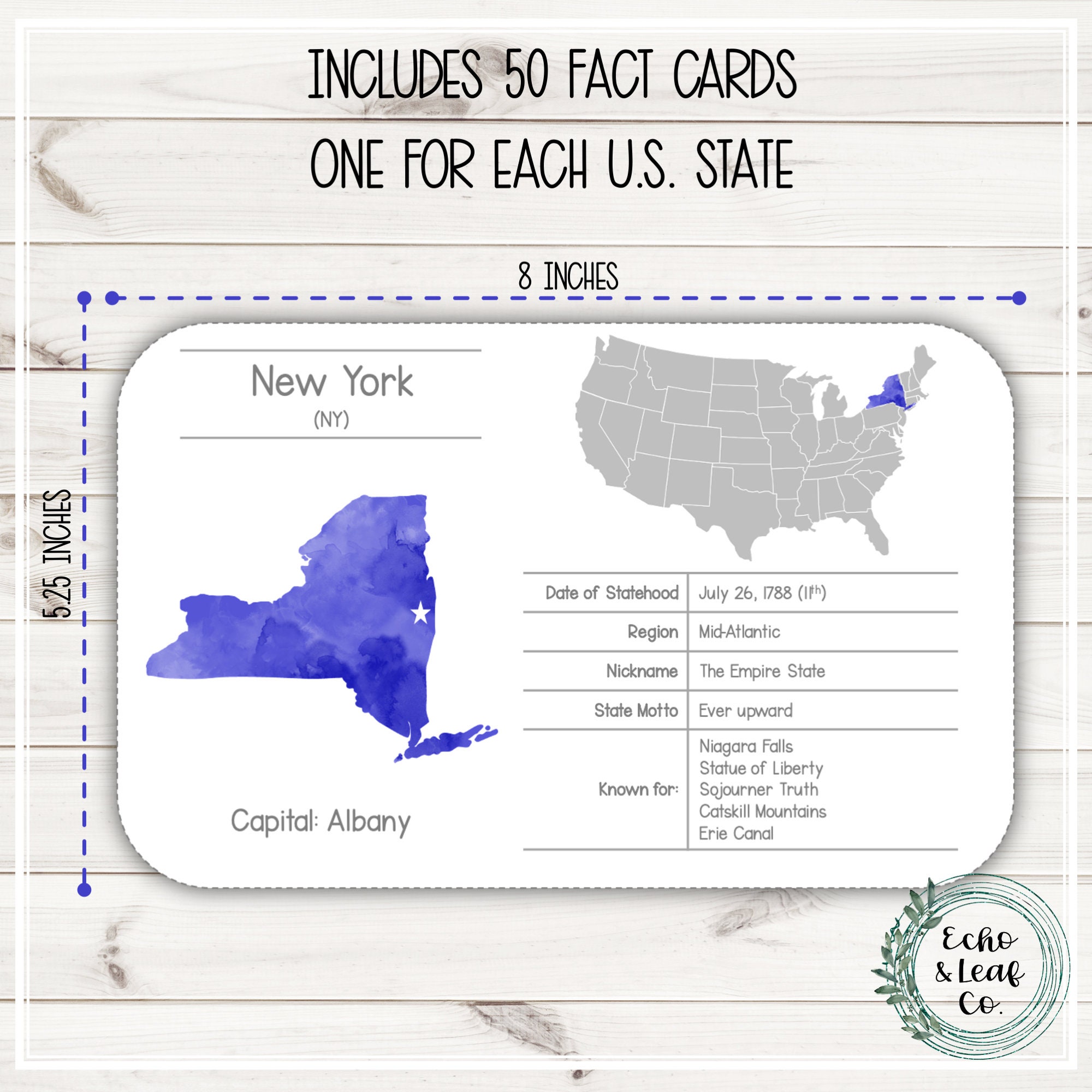 States and Capitals Fact Cards and Flashcards - Etsy