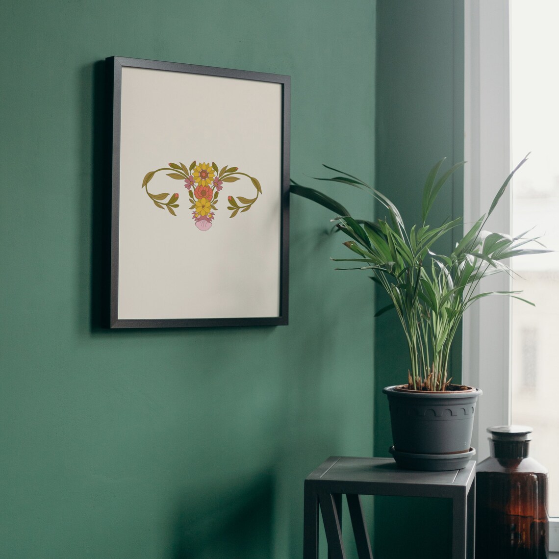 Floral Uterus Wall Art Uterus Art Print Floral Uterus - Etsy
