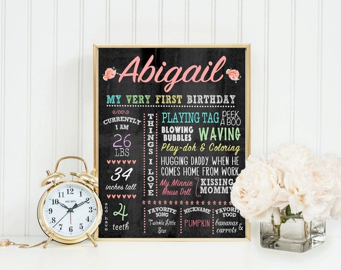 First Birthday Sign, First Birthday Girl, 1st Birthday Board, Birthday ...