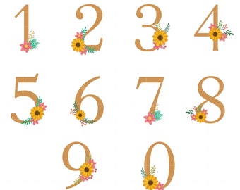 Cute Numbers ,numbers Svg, Clip Art for Scrapbooking, Card Making ...
