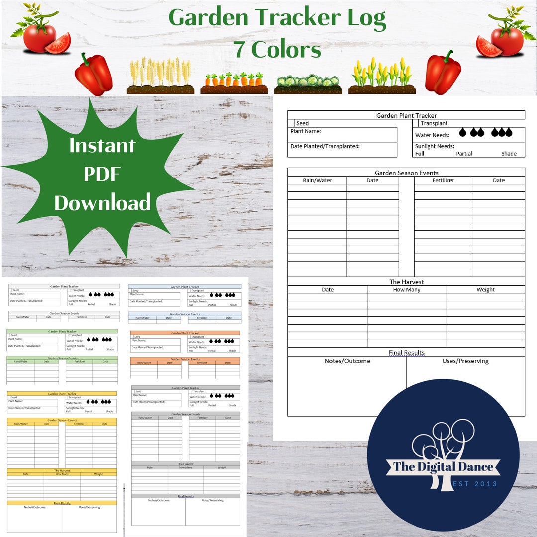 Garden Journal, Planting Planner, Harvest Tracker, Plant Uses, Seedling ...