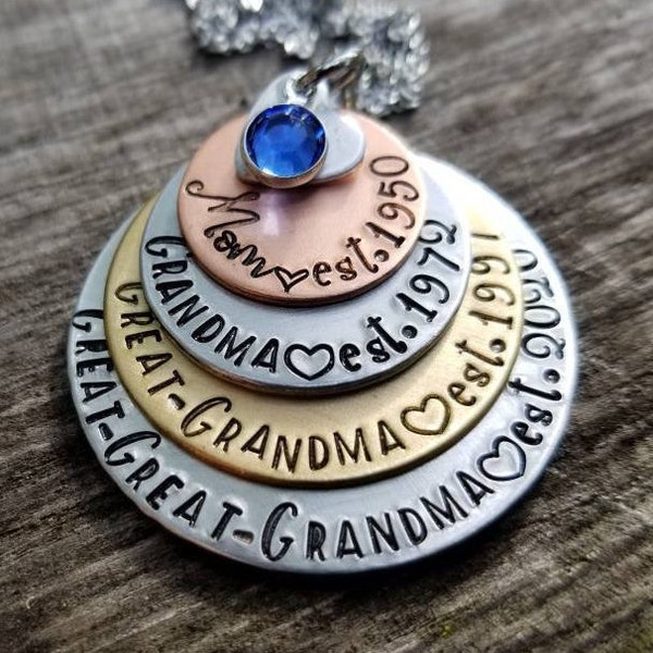 Great Grandma Gift - Etsy