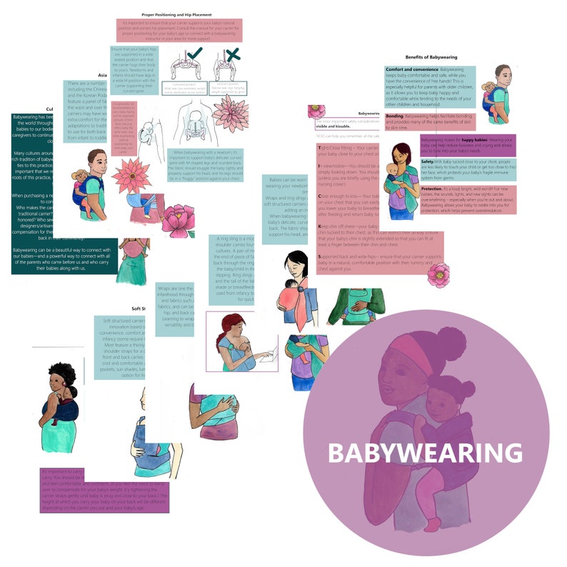 DIGITAL the NEW Birthworker Bundle/ Childbirth Education/ - Etsy