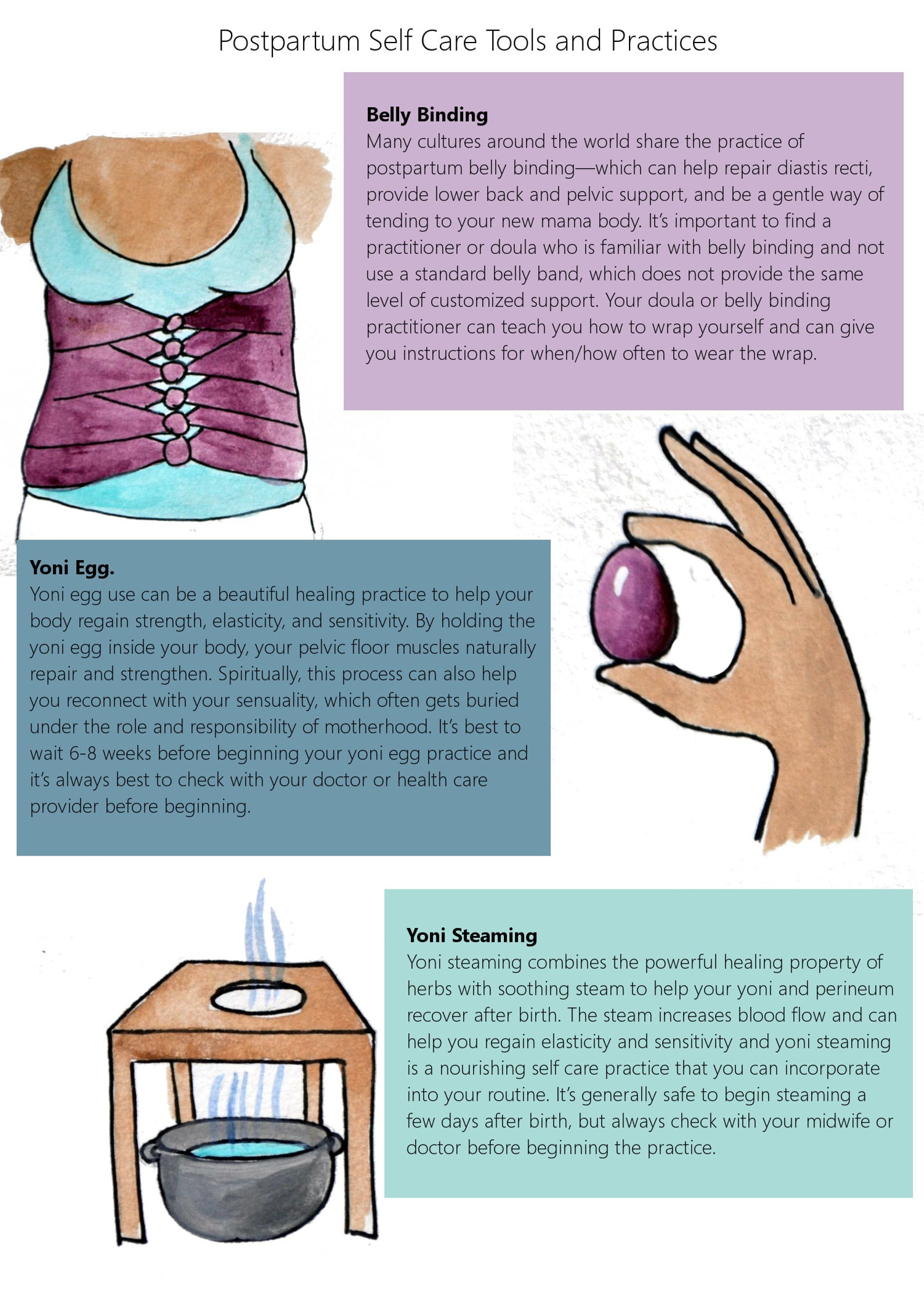 Postpartum Wellness Slides/ Set 2/ Slides 5-10/ Pdfs/ Midwife/ - Etsy