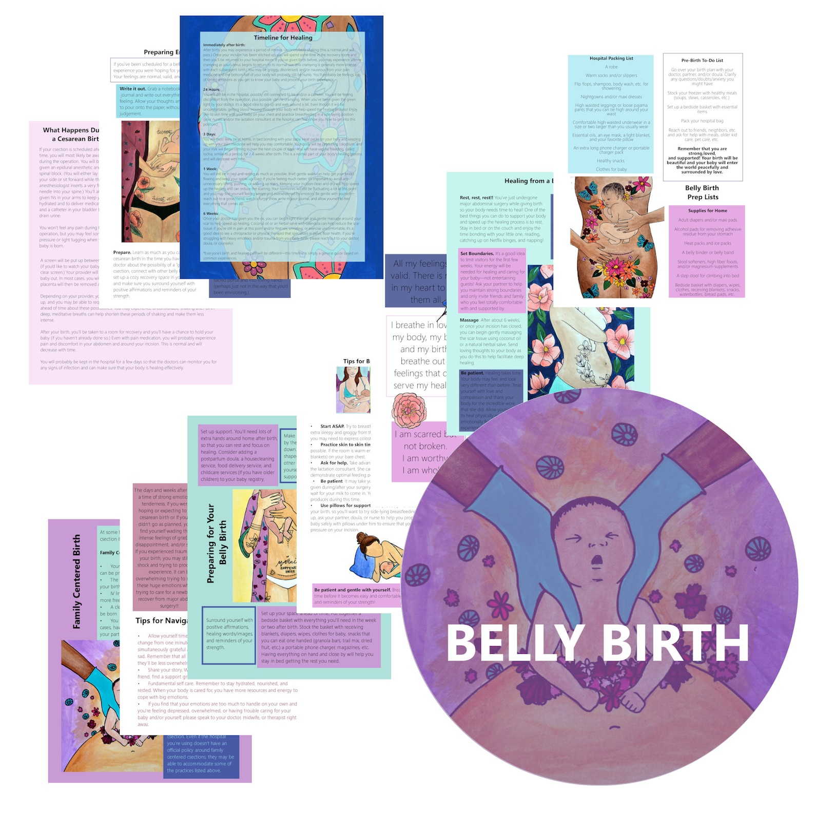 DIGITAL the NEW Birthworker Bundle/ Childbirth Education/ | Etsy