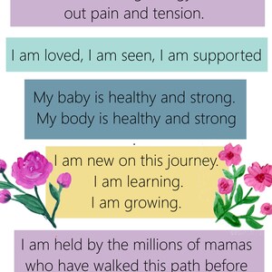 Postpartum Wellness Slides/ Set 2/ Slides 5-10/ Pdfs/ Midwife/ Doula ...