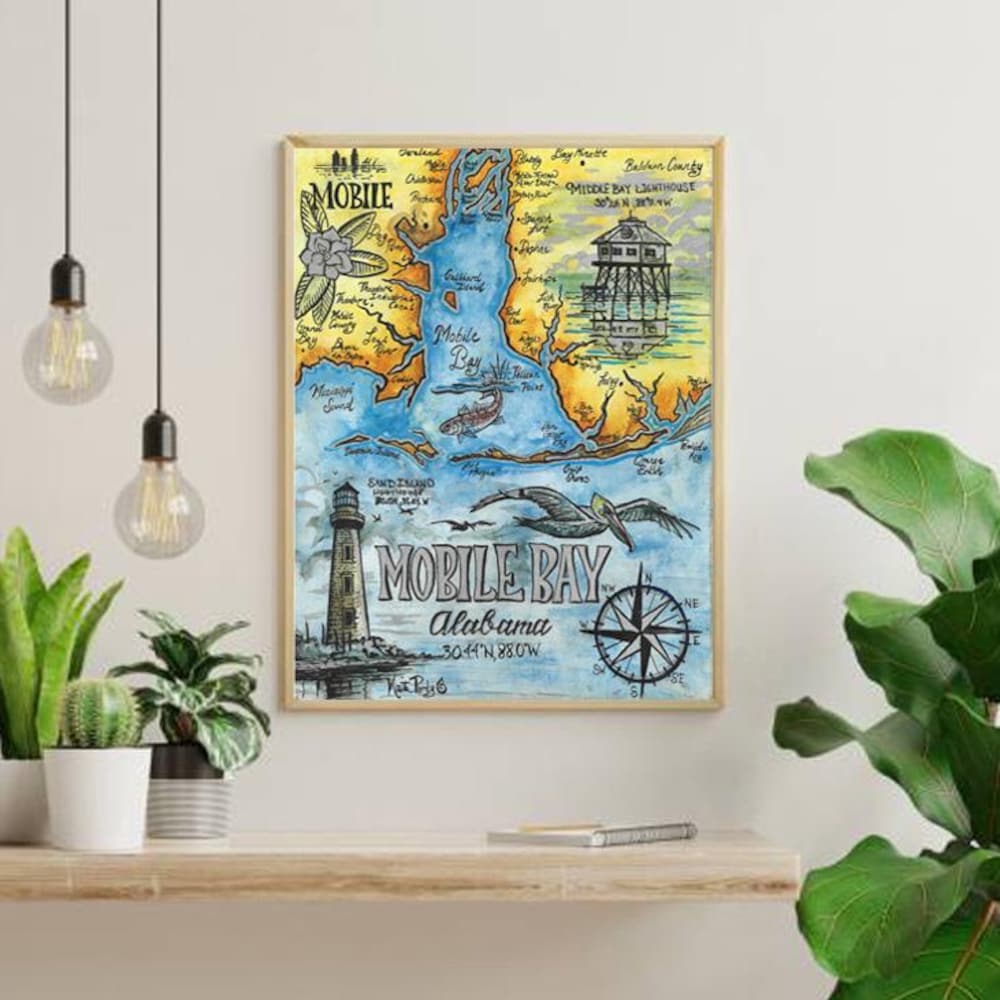 HighWaterMarkDesign - Etsy