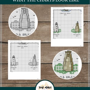 North Carolina Lighthouses Cross Stitch Pattern, Outer Banks (PDF ...