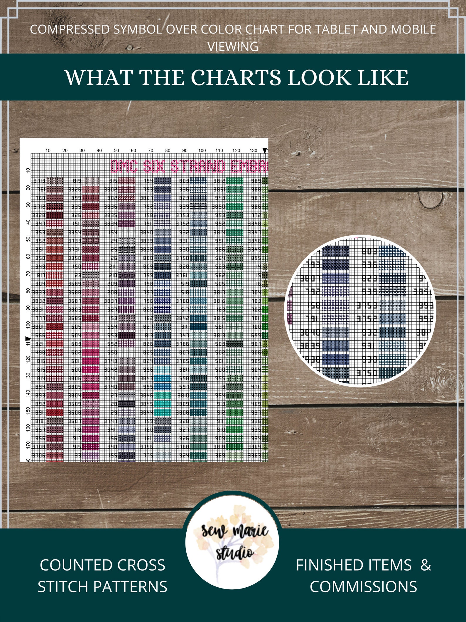 Floss Color Chart Cross Stitch Pattern, COLOR ORDER, DMC Floss, Color ...