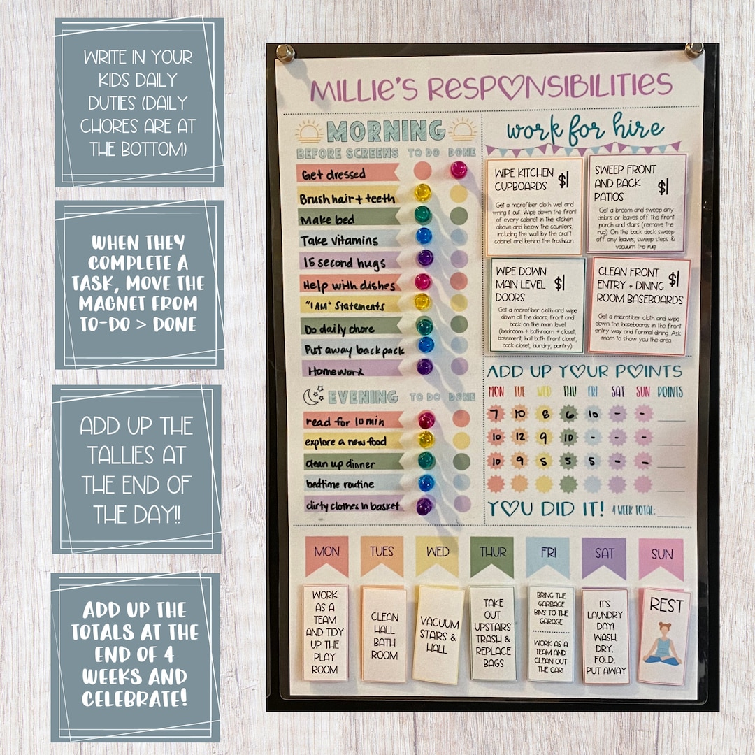Kids Responsibility Checklist Printable | Chores Checklist | Kid ...