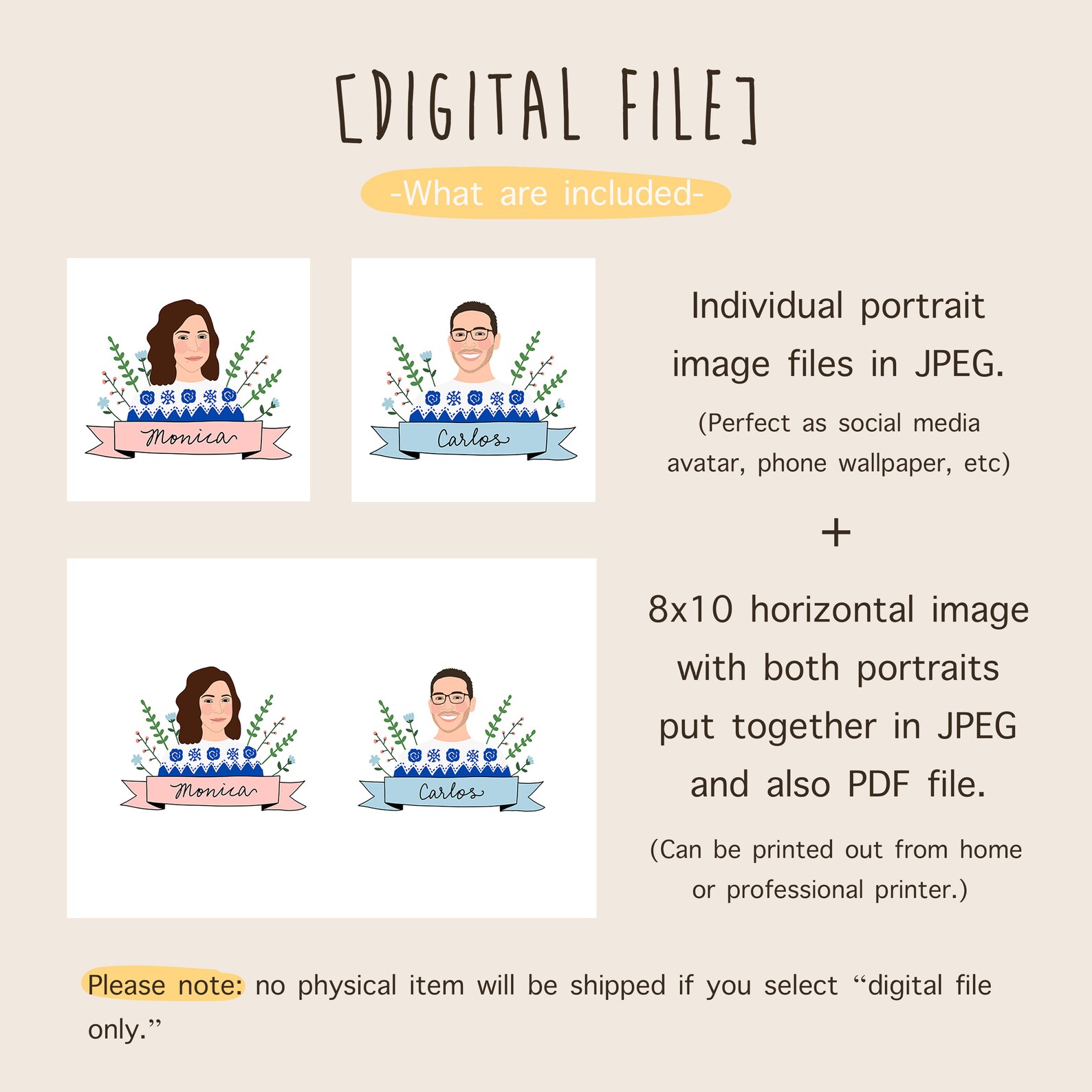 Custom Couple Portrait From Photo/personalized Gifts for | Etsy