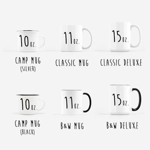 Custom House Portrait Mug/personalized New Home Owner Gift/custom ...