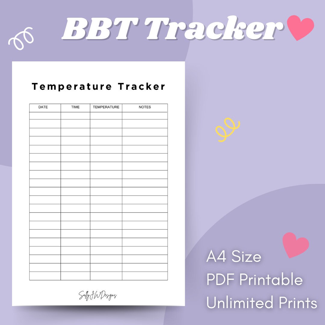 Basal Body Temperature Tracker FAM Method Ovulation Cycle - Etsy