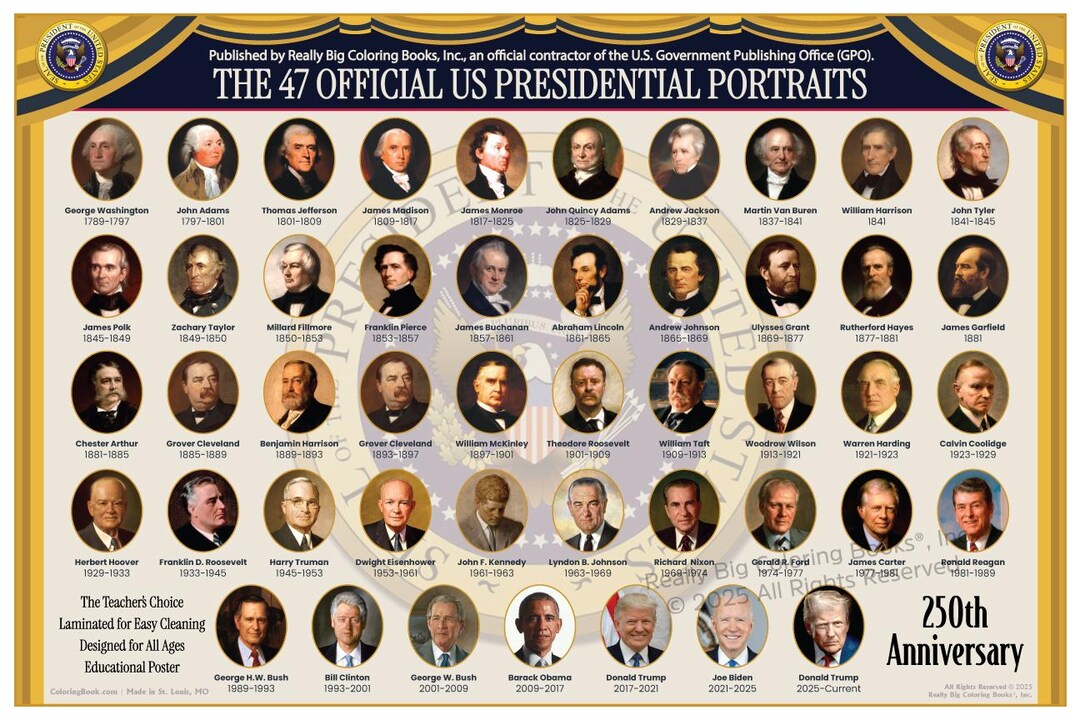 US Presidents Poster Updated 2025 Classroom Commemorative 250th ...
