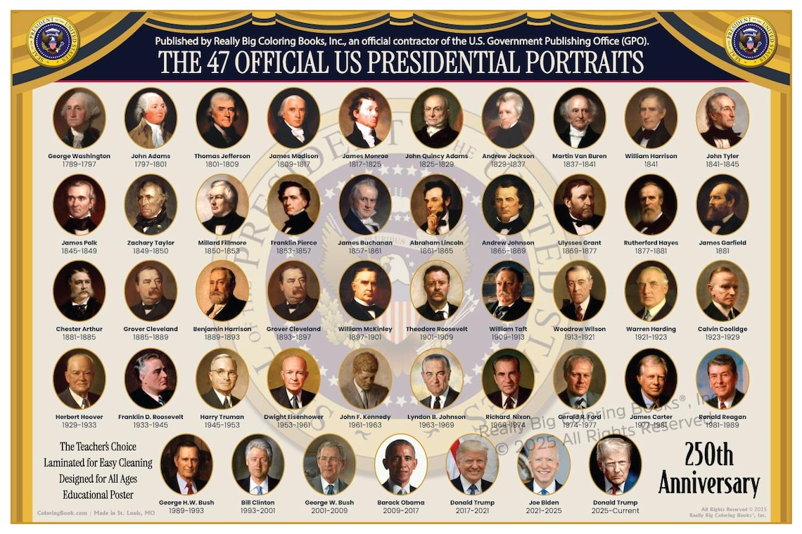 US Presidents Poster Updated 2025 Classroom Commemorative 250th ...