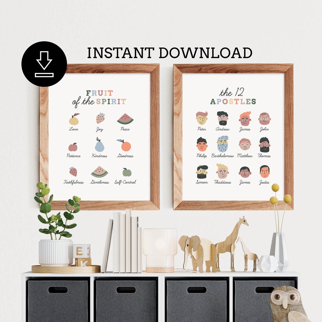 Digital File Kids Christian Homeschool Class Poster Art, Playroom Decor ...