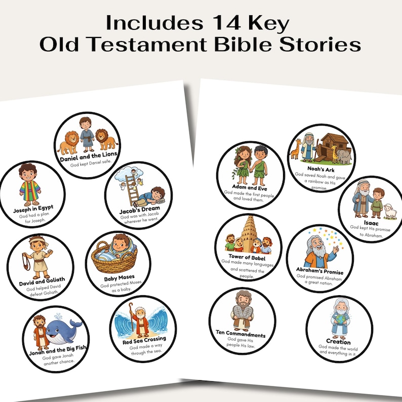 Old Testament Bible Story Craft for Kids | Sunday School Printable ...