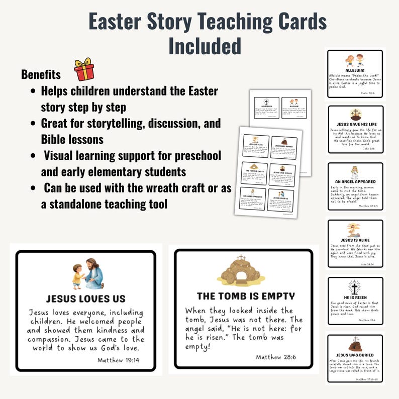 He is Risen Easter Wreath Craft | Easter Story Sunday School Activity ...