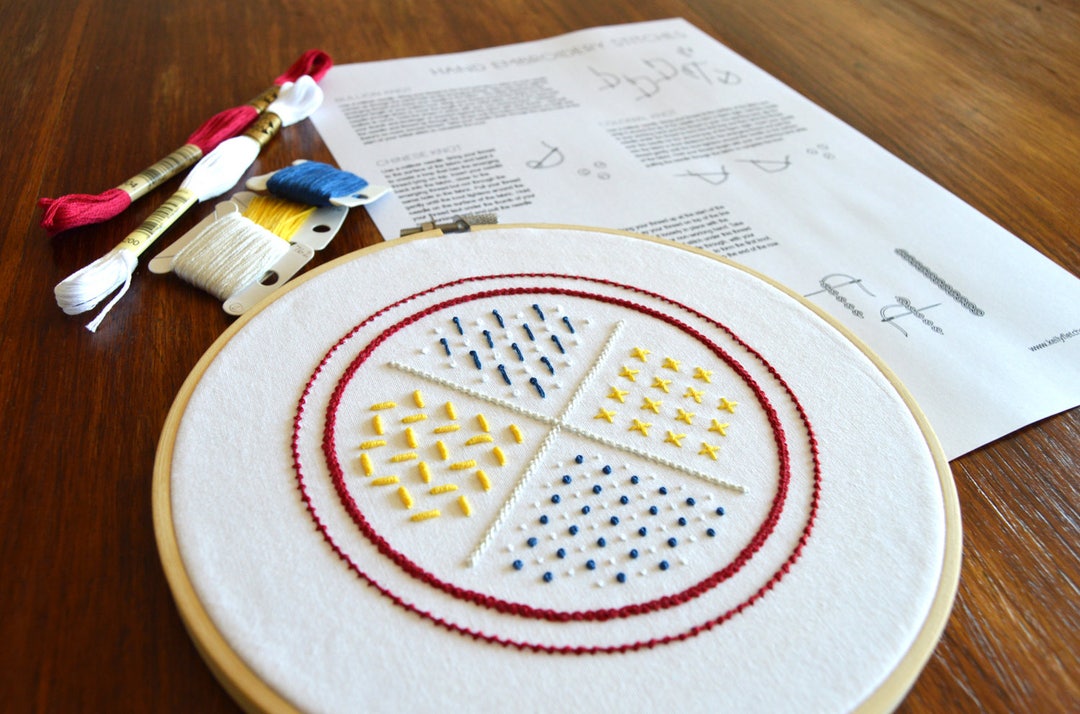 Census Sampler, a Hand Embroidery Pattern to Learn and Improve Your ...